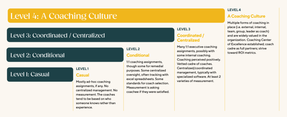 Home - CoachSource®